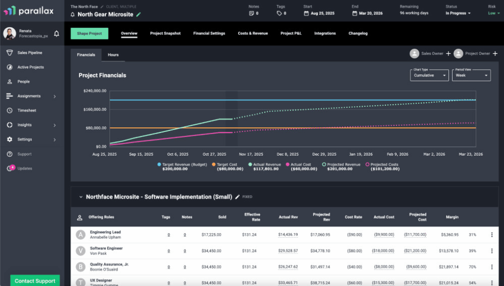 15 Best Resource Management Tools & Software [2026]: Full Reviews ...