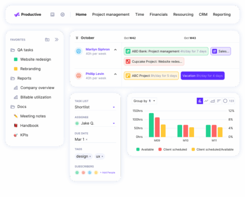 15 Best Workload Management Tools for Team Efficiency in 2026 | Epicflow