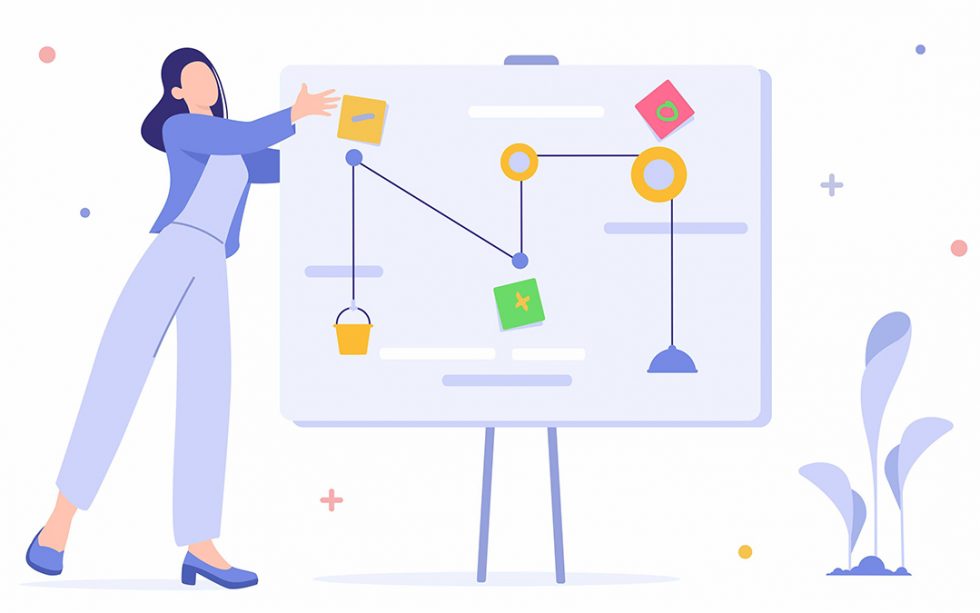 Dealing With Project Dependencies In a Multi-Project Environment - Epicflow
