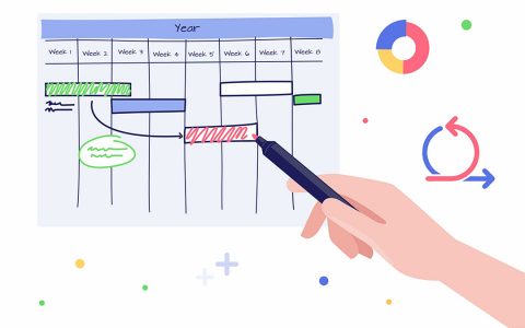 The Ultimate Guide to Sprint Project Management | Epicflow