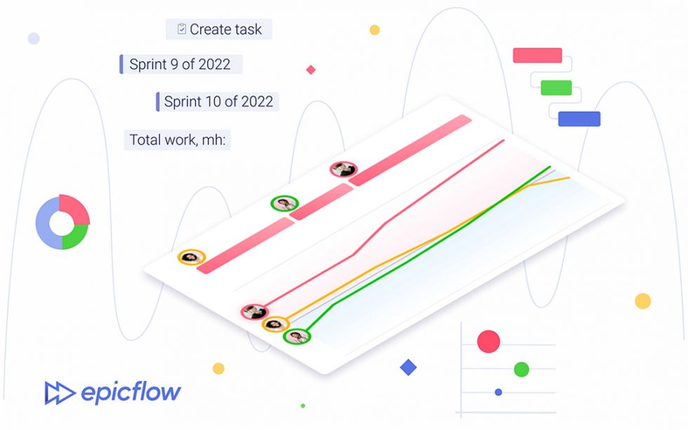 The Ultimate Guide to Sprint Project Management | Epicflow
