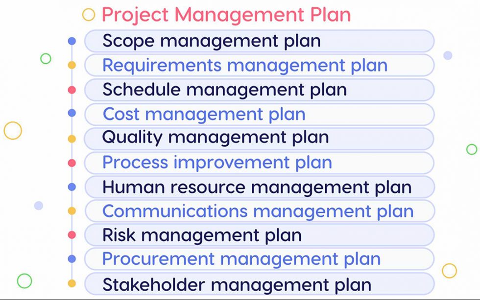 A Guide to Project Integration Management - Epicflow