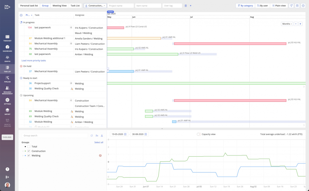 Epicflow Updates: Advanced Task and Load Management with a Task List's ...