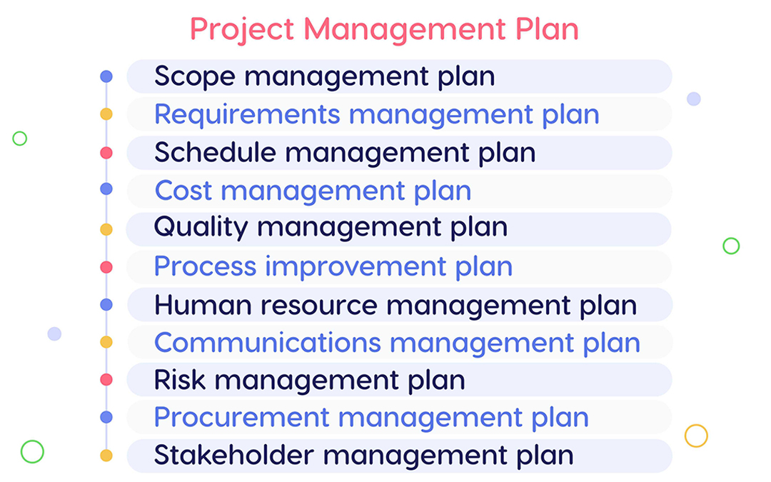 8 Essential Project Management Documents EpicFlow 8 Essential Project Management Documents EpicFlow