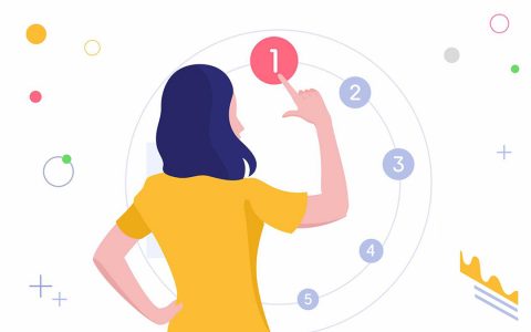 Setting Priorities in a Multi-Project Environment - Epicflow