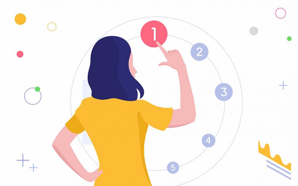 Setting Priorities in a Multi-Project Environment - Epicflow