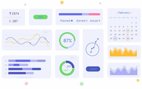 A Quick Guide to Essential Project Management Metrics - Epicflow