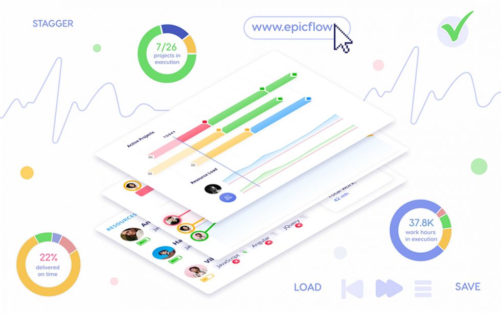 A Quick Guide to Essential Project Management Metrics - Epicflow