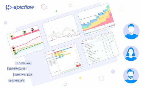 Resource Utilization Made Simple: Essence, Importance, and Ways to Optimize It - Epicflow