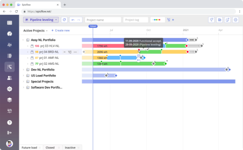 Pipeline – Centralized view of your projects and their milestones ...