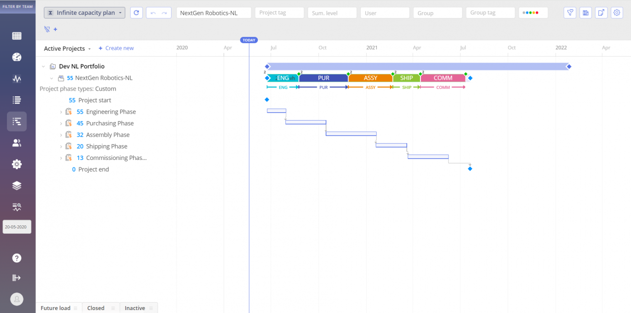 Epicflow Updates: Managing Teams and Dividing Project Work into Phases ...