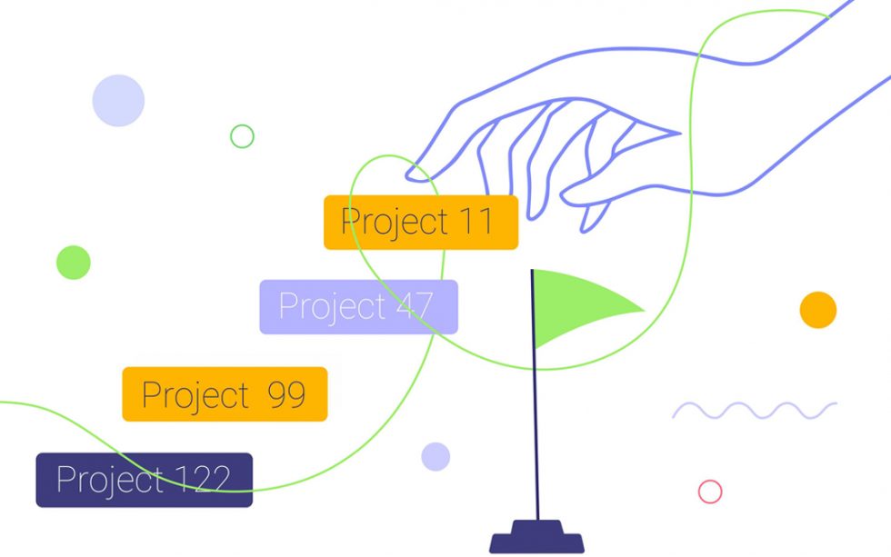 Managing Risks And Controlling Projects Crucial Role Of Data In Single And Multi Project