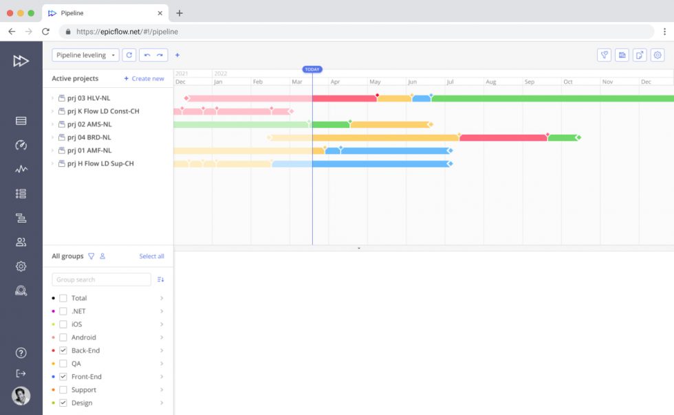 Digital Transformation Management Software - Epicflow