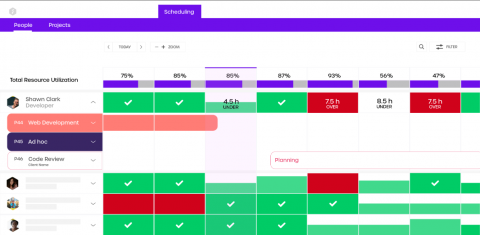 15 Best Capacity Planning Tools for Your Business [2026] | Epicflow