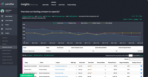 15 Best Capacity Planning Tools for Your Business [2025] | Epicflow
