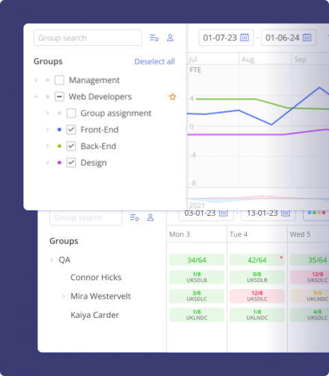 PMO Software Tool - Epicflow