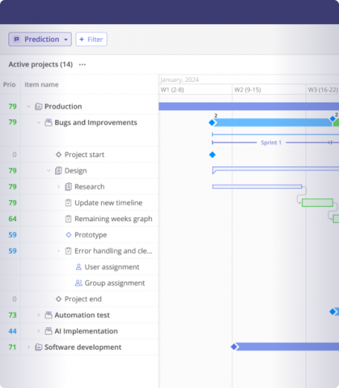 PMO Software Tool - Epicflow