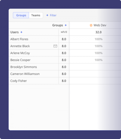 PMO Software Tool - Epicflow