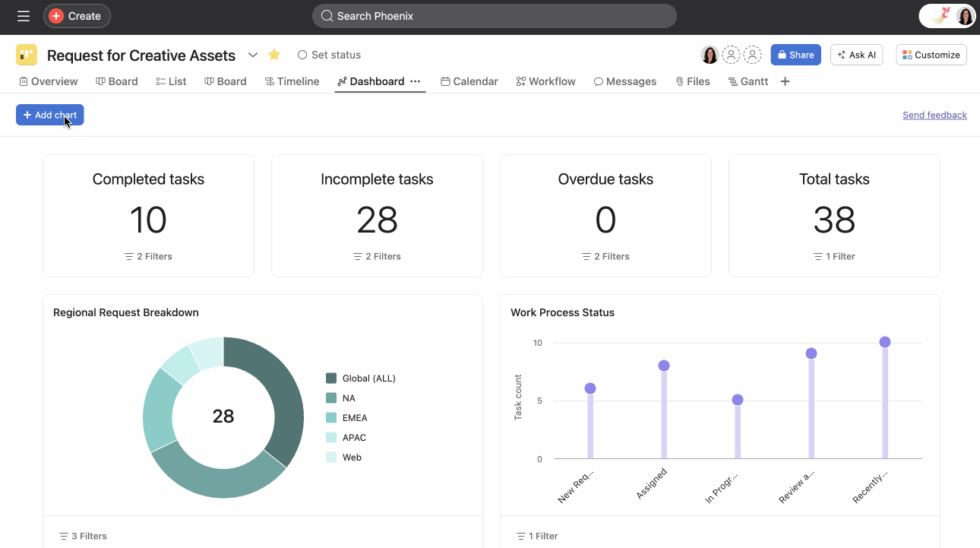 Best AI Project Management Tools in 2026: Comparison & Features - Epicflow