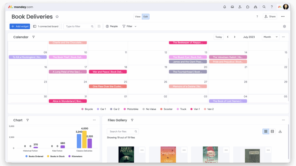Best AI Project Management Tools in 2026: Comparison & Features - Epicflow