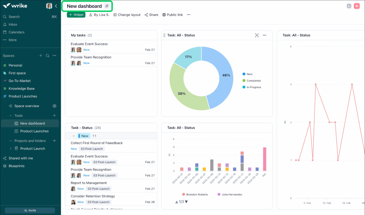 15 Best Workload Management Tools for Team Efficiency in 2026 | Epicflow