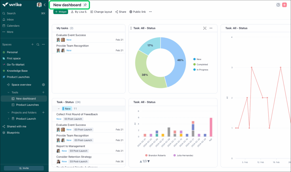 15 Best Workload Management Tools for Team Efficiency in 2026 | Epicflow
