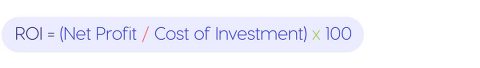 How to Calculate ROI for a Project: Formula, Examples & Expert Tips ...