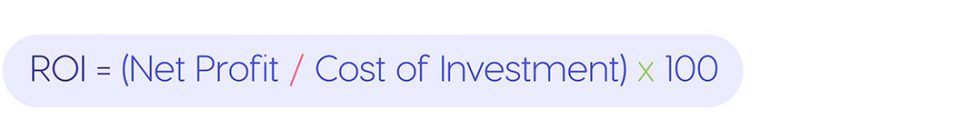 How to Calculate ROI for a Project: Formula, Examples & Expert Tips ...