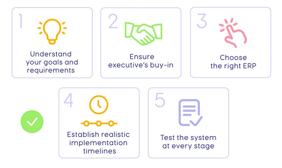 ERP Implementation Failures: Main Reasons and How to Prevent Them (With Examples) - Epicflow