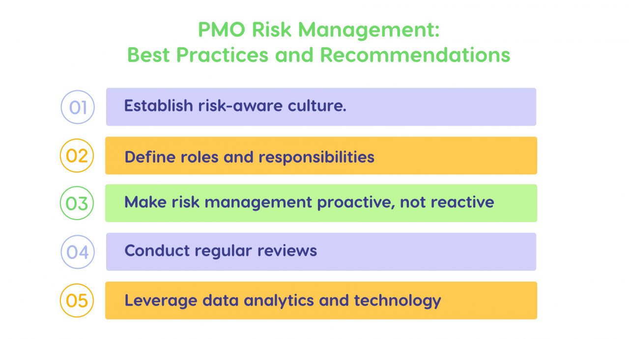 PMO Risk Management: Best Practices for Project Success - Epicflow